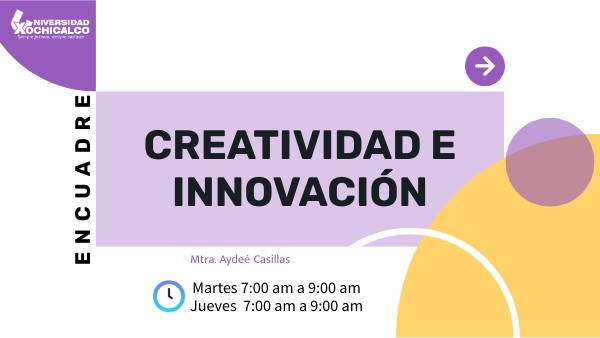 encuadre creatividad | Genially