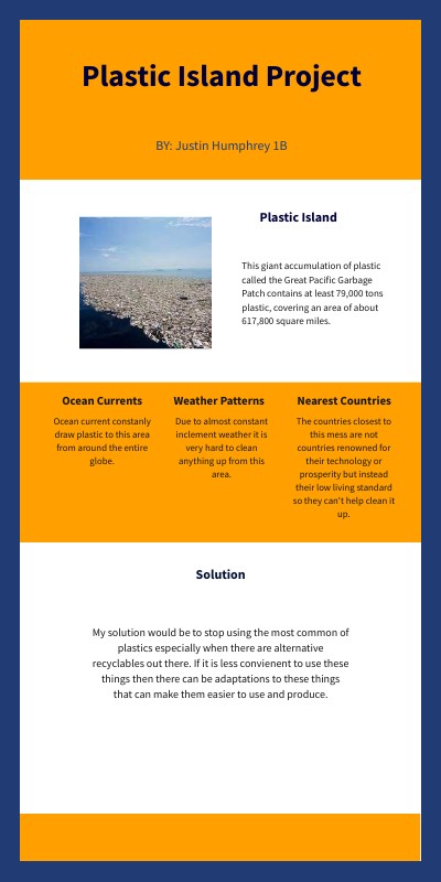 BASIC INFOGRAPHIC - Justin Humphrey