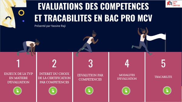 EVALUATIONS DES COMPETENCES ET TRACABILITE EN BAC PRO MCV | Genially