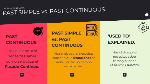 Gramática: Past Continuous | Genially