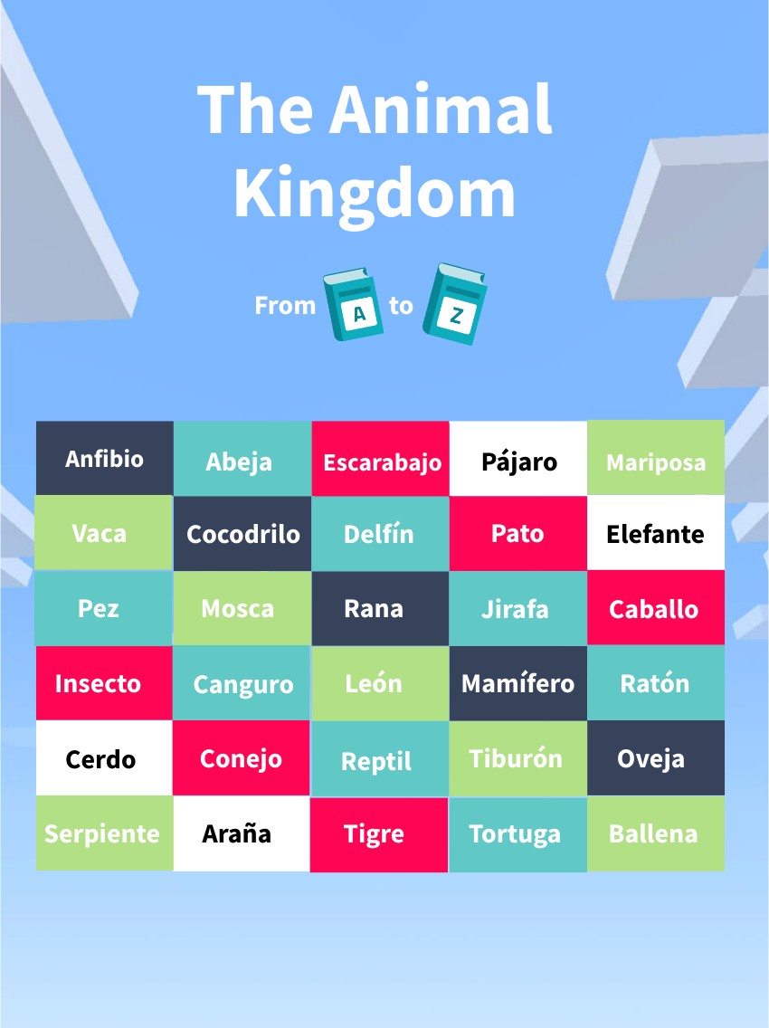 The animal kingdom: vocabulary | Genially