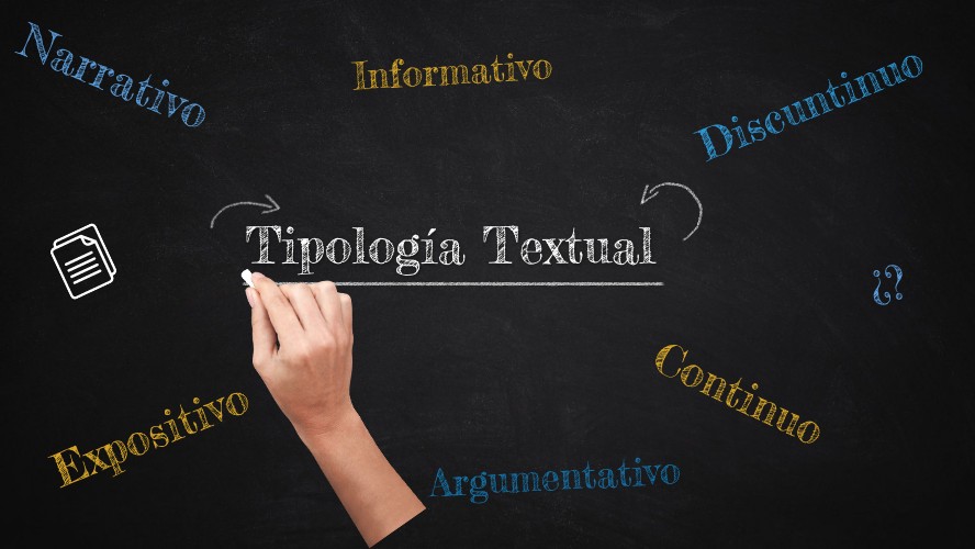 Presentación interactiva Tipología Textual | Genially