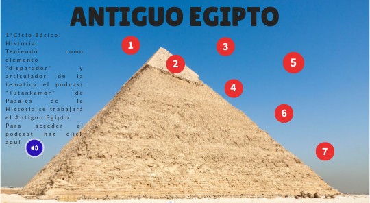 Planificación Antiguo Egipto
