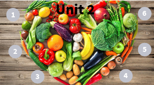 Fun with food | Genially