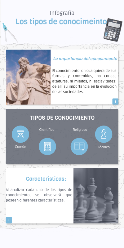Tipos de conocimiento | Genially