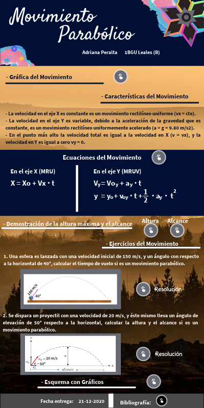 D4_MOVIMIENTO PARABÓLICO | Genially