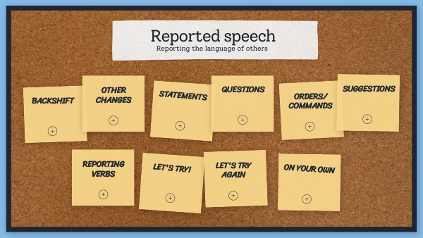 REPORTED SPEECH | Genially