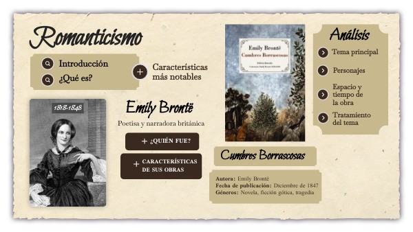Romanticismo, Emily Brontë | Genially
