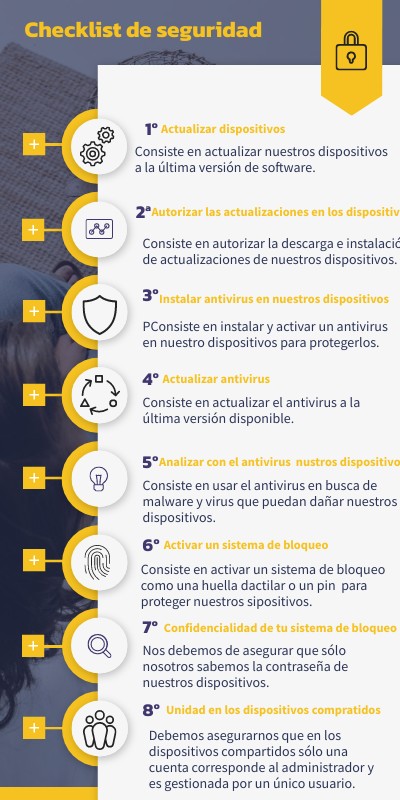TIC seguridad