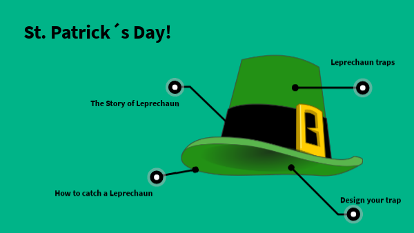 Leprechaun | Genially