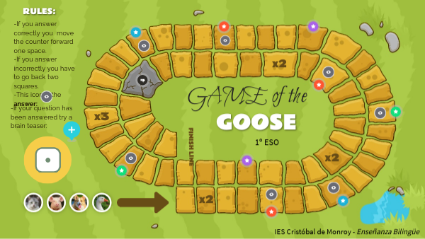 Game of the Goose | Genially