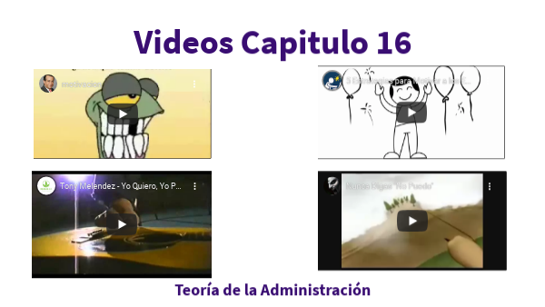 Videos capitulo 16 | Genially