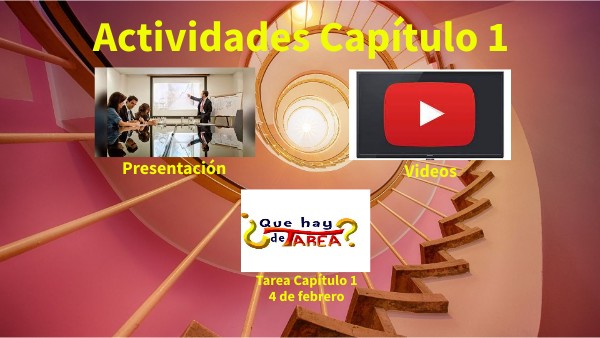 Actividades capítulo 1 TA | Genially