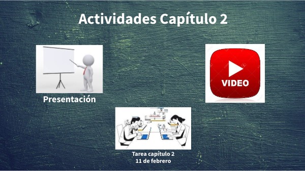 Actividades Capitulo 2 | Genially