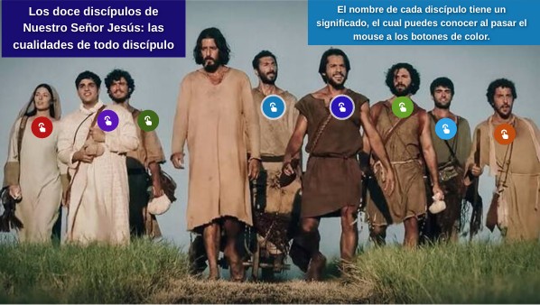 Las cualidades del discípulo de Nuestro Señor Jesús | Genially