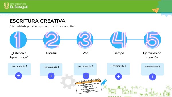 Escritura Creativa - Caja de Herramientas | Genially