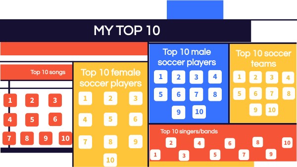 MY TOP 10 | Genially