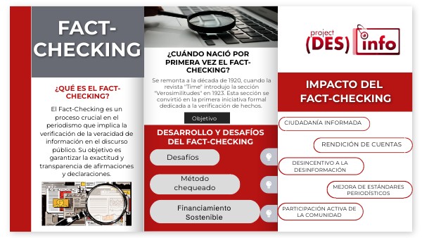 Fact-checking | Genially