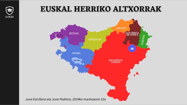 Mapa interactivo horizontal | Genially