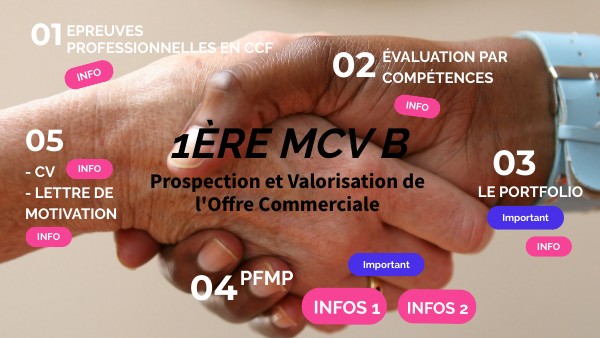 Présentation MCV b