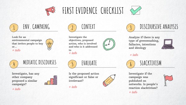 First Evidence - Checklist | Genially