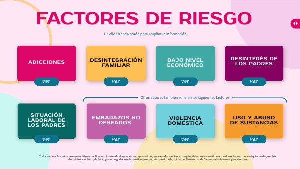 EHDE U2T2 Factores Riesgo | Genially