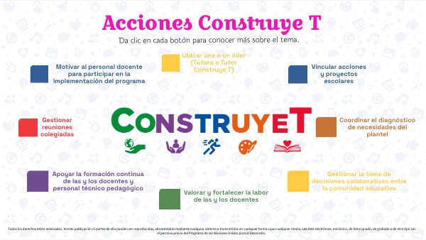 Acciones Construye T
