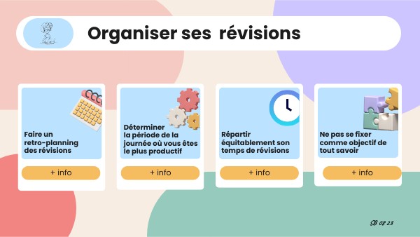 Organiser ses révisions | Genially