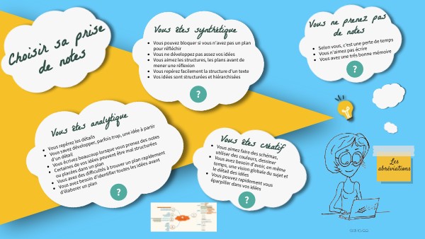 Choisir sa prise de notes + exos | Genially