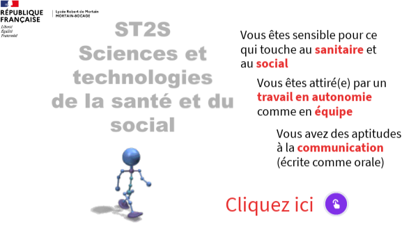 filière ST2S | Genially