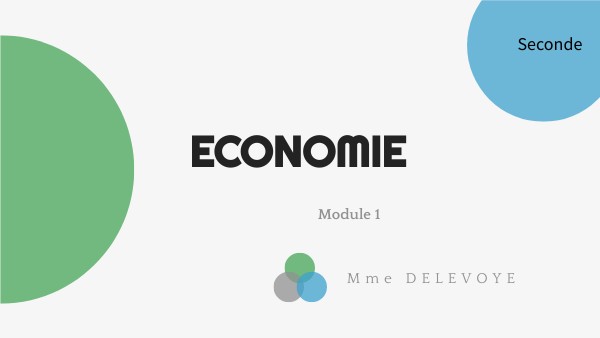 Module 1 eco GESTION | Genially