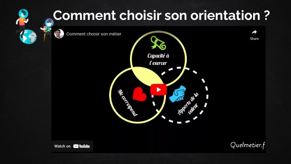 Mon projet d'orientation