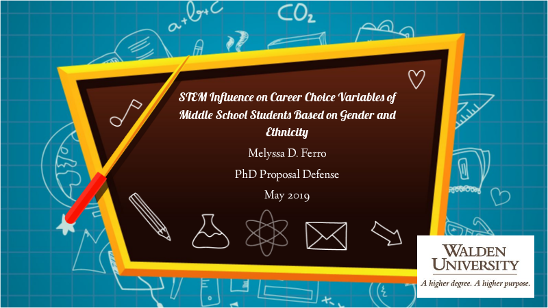 Proposal Defense FERRO | Genially