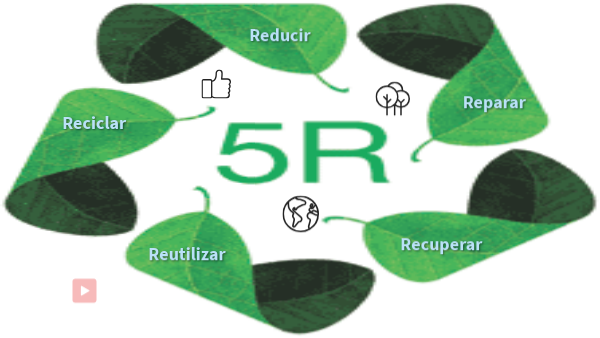 5R