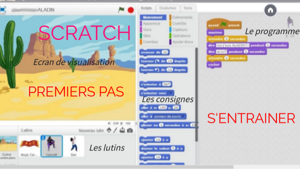 SCRATCH | Genially