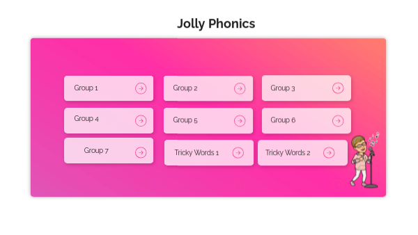My Jolly Phonics and Tricky Words