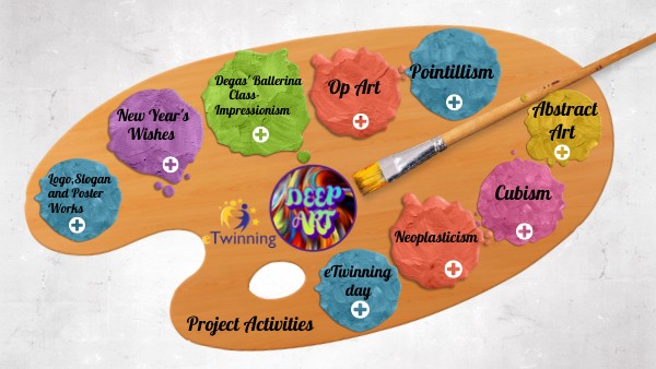 Deep Art- Project Activities | Genially