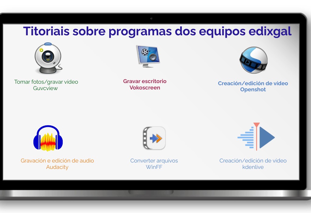 Tutoriales programas edixgal