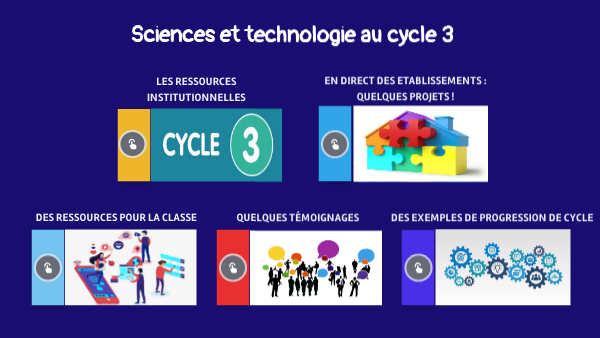 Sciences et technologie au cycle 3 | Genially