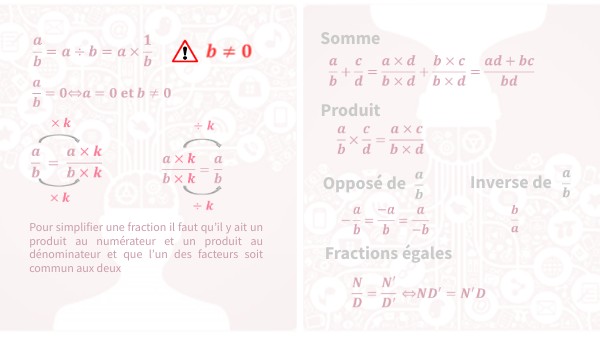 REMEDIATION FRACTIONS MEMO | Genially