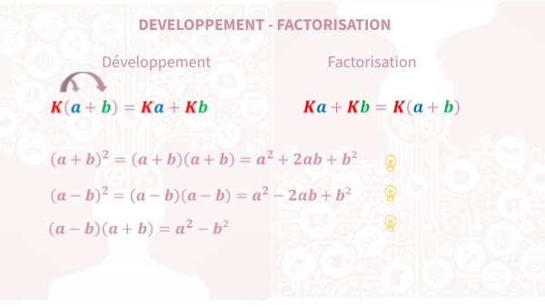 REMEDIATION DEVELOPPEMENT - FACTORISATION | Genially