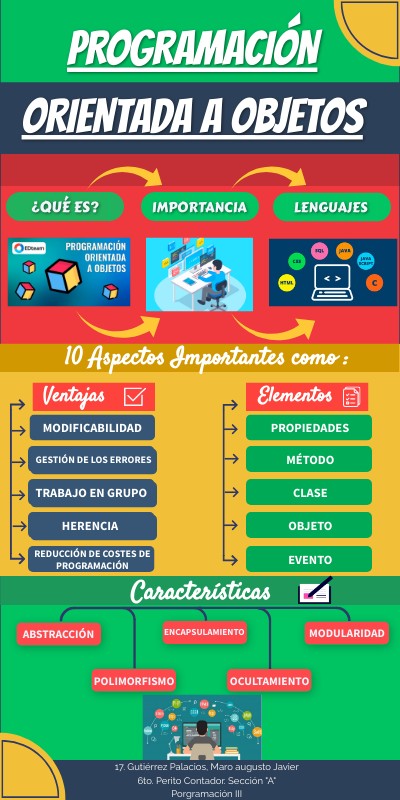 Programación Orientada a Objetos | Genially