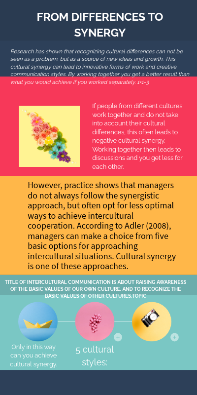 cult styles | Genially