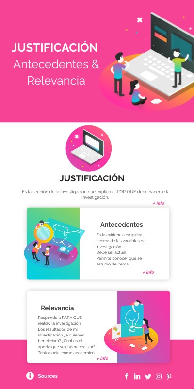 Justificación | Genially