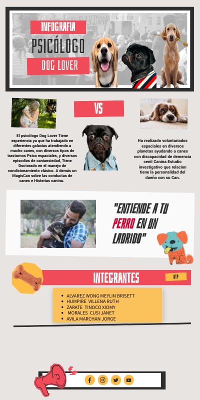 PSICO LATERAL Y DIVERGENTE | Genially