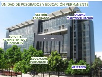 UPEP -FCE