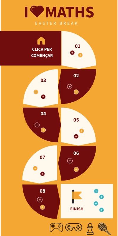 EASTER BREAK | Genially