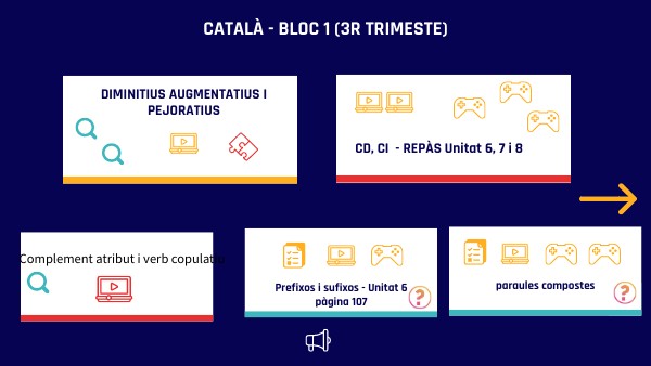 CATALÀ - 3r TRIMESTRE antic | Genially