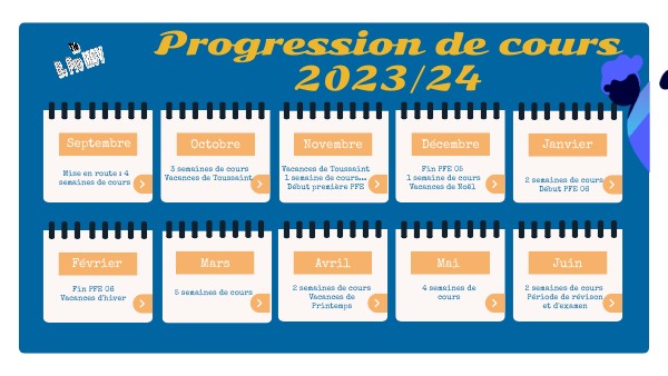 Progression de cours 2023 | Genially
