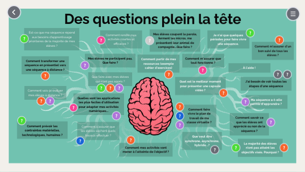 profs cerveau - Apprentissage hybride à la CSMV